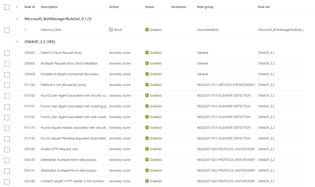 Firewall con Application Gateway en Azure – sysadm.es Firewall con Application Gateway en Azure – sysadm.es